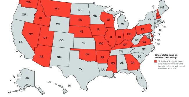 Where AIA stands: Professional licensure