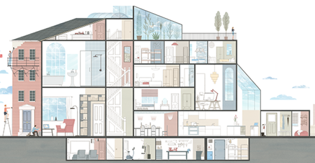 AIA Home Design Trends Survey (HDTS)