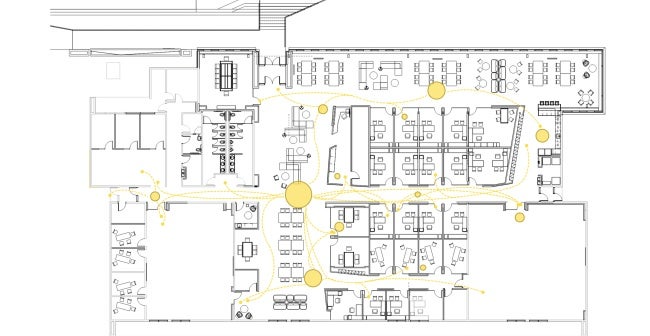 Post-occupancy services can improve your future design offerings. Here ...