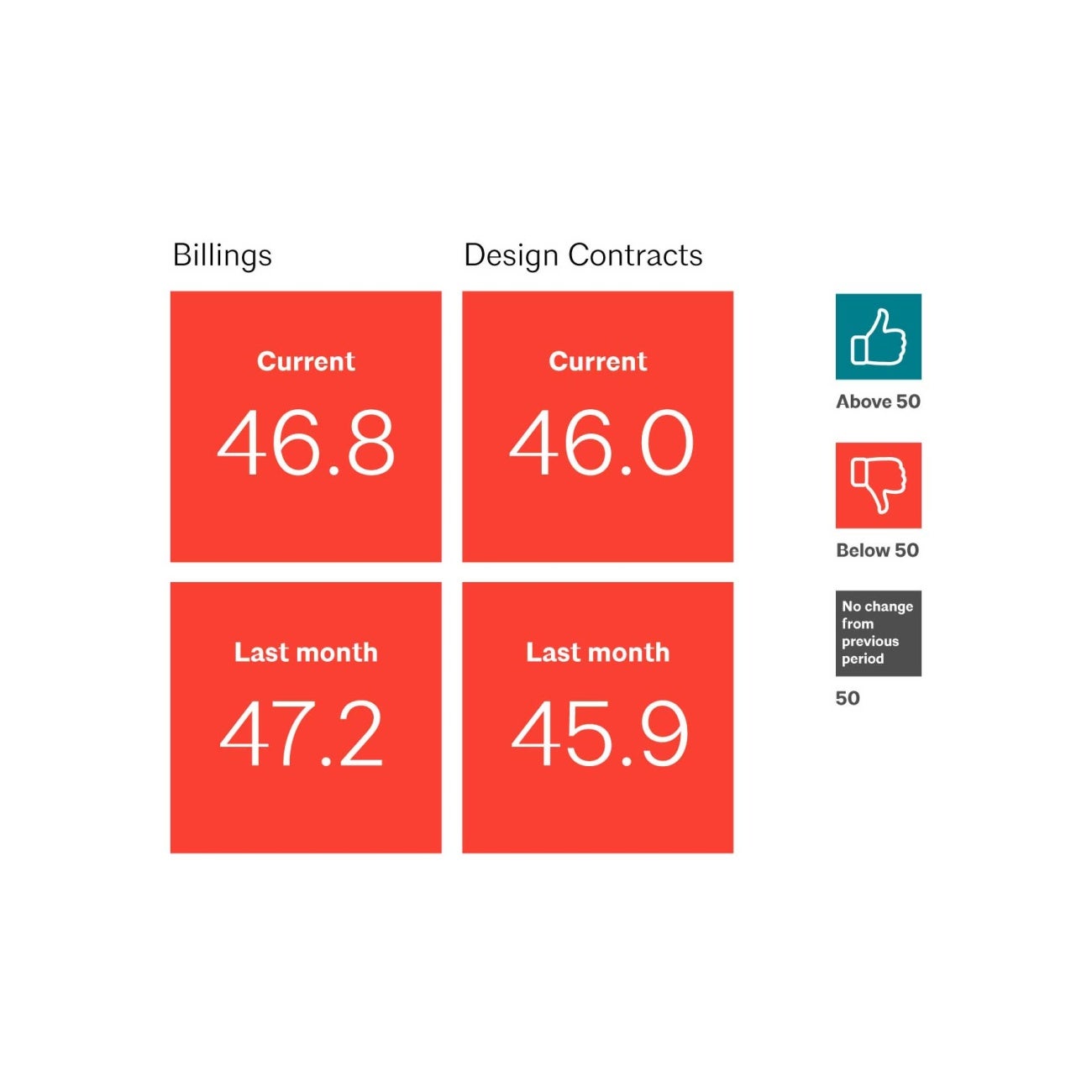 Risk Management Basics | AIA